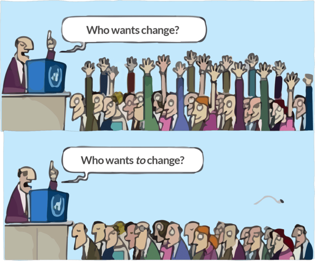 Using DiSC for the People Side Of Change Management - Change Partners